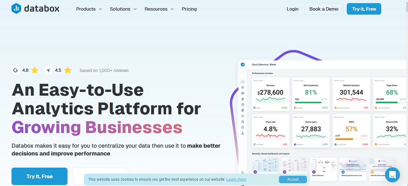 Databox Pricing, Features, Reviews and Alternatives - Reads Insurance