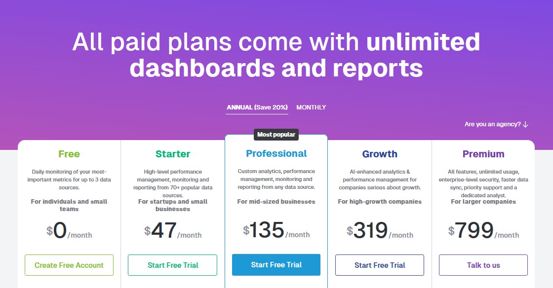 Databox Pricing, Features, Reviews and Alternatives - Reads Insurance