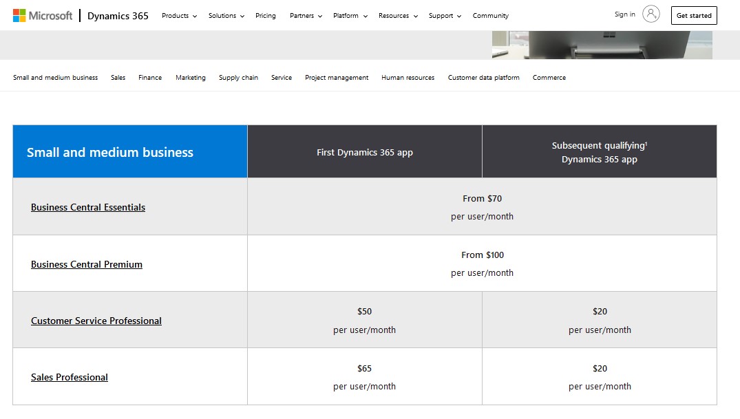 Dynamics 365 Pricing, Features, Reviews and Alternatives - Reads Insurance